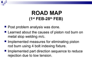 Internal rejection | PPT