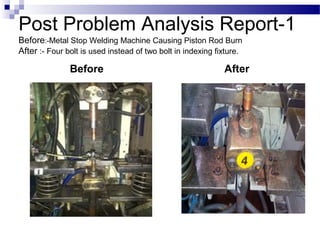 Internal rejection | PPT