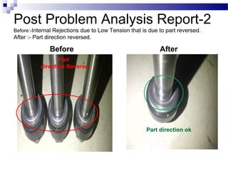 Internal rejection | PPT