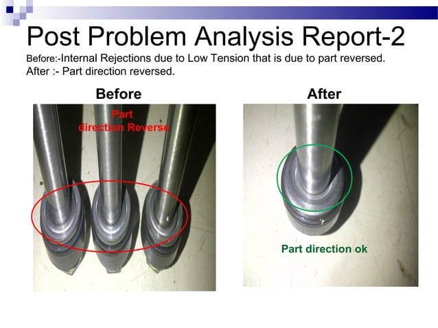 Internal rejection | PPT