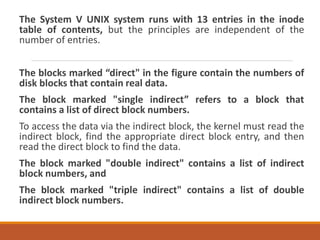 Internal representation of file chapter 4 Sowmya Jyothi | PDF