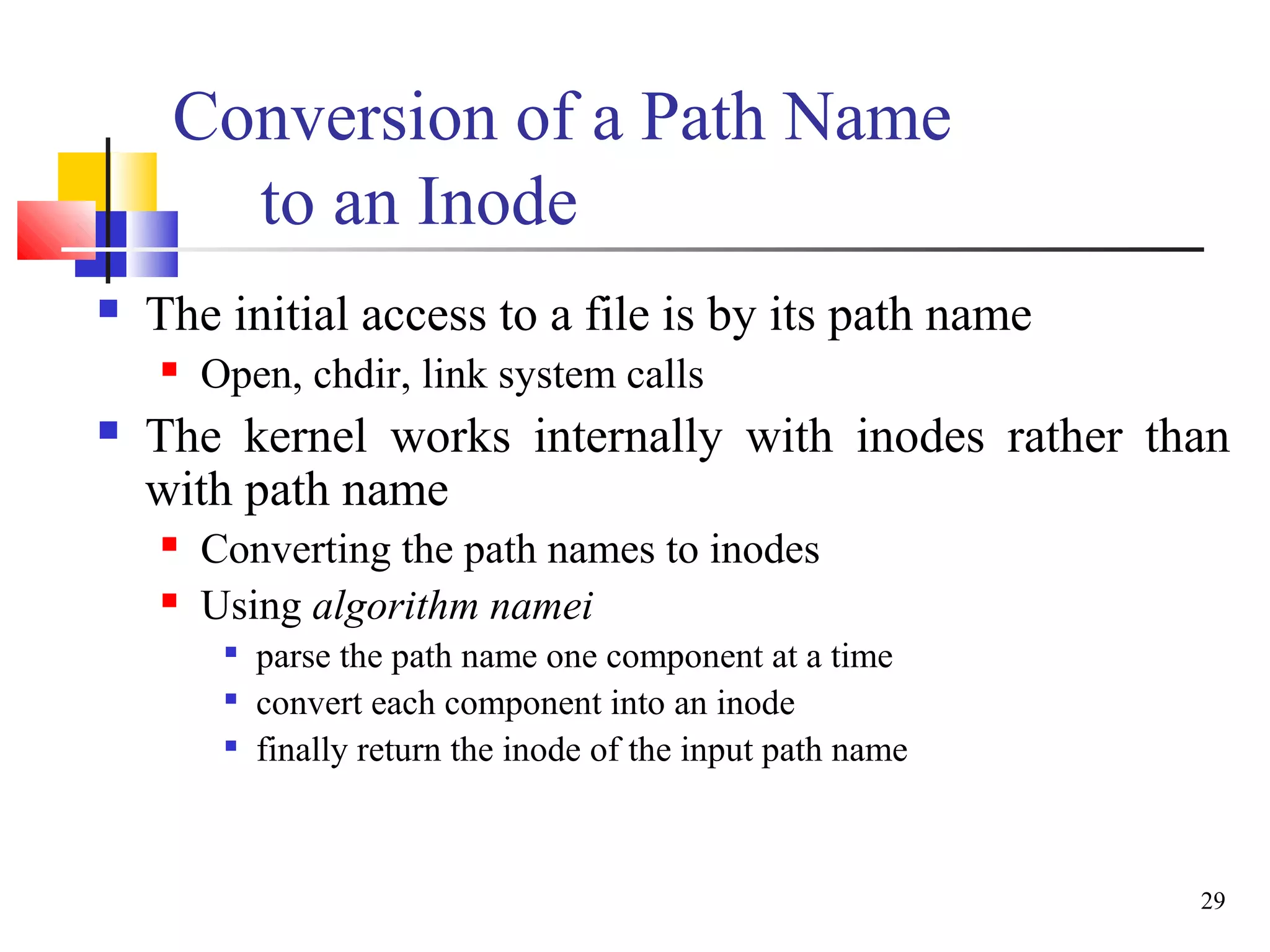 Internal representation of files ppt | PPT