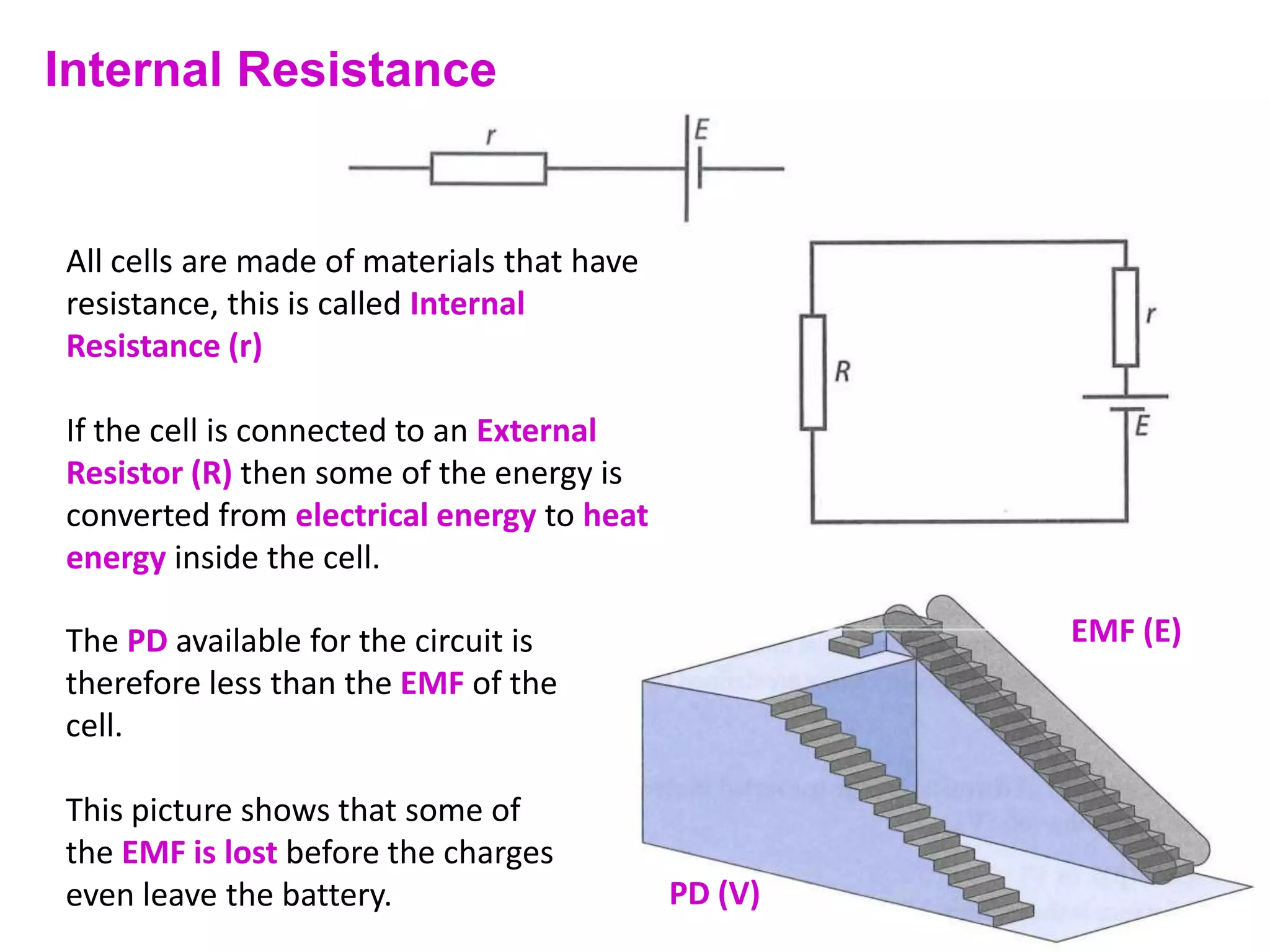 5.2 - Internal Resistance, Power & Combining Resistors | PPTX