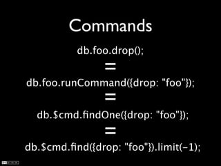 MongoDB: How it Works | KEY