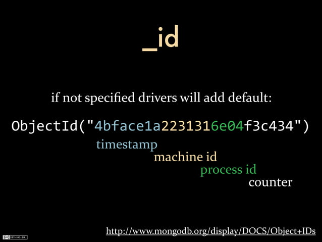 Inside Mongodb The Internals Of An Open Source Database Ppt
