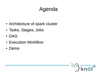 Apache Spark Internals | PPT