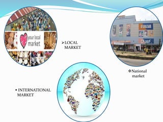 What is market(refering to economics) | PPTX