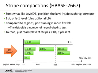 HBaseCon 2013: Compaction Improvements in Apache HBase | PPTX