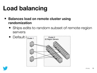 HBaseCon 2013: Apache HBase Replication | PPT