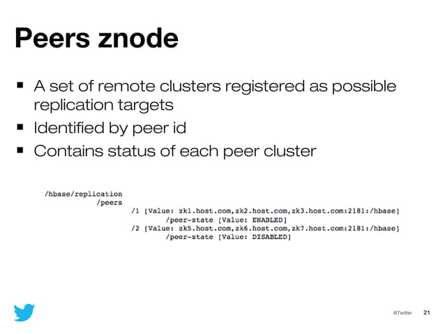 HBaseCon 2013: Apache HBase Replication | PPT