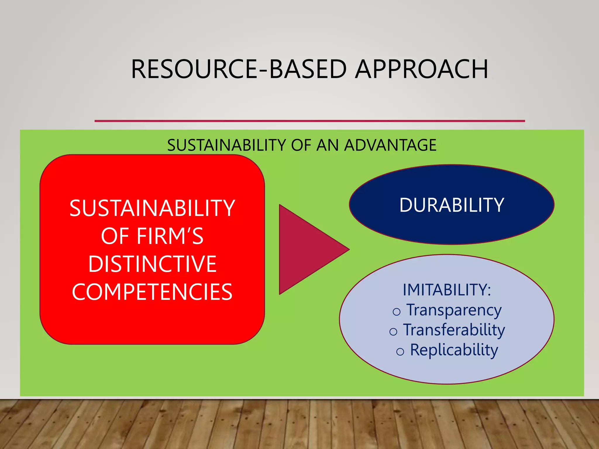 INTERNAL SCANNING (1).pptx