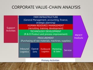 INTERNAL SCANNING (1).pptx