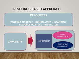 INTERNAL SCANNING (1).pptx