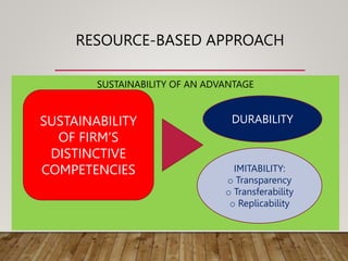 INTERNAL SCANNING (1).pptx