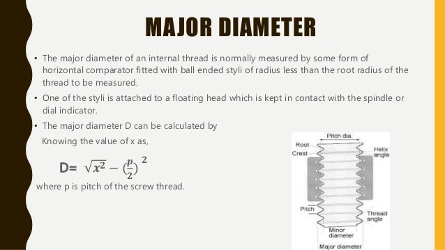 Internal Screw Thread And Gauges internal-screw-thread-and-gauges
