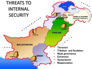 Internal security and defence of pakistan | PPTX