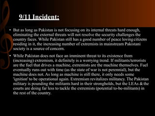 internal security threats and external security threats to pakistan.pptx