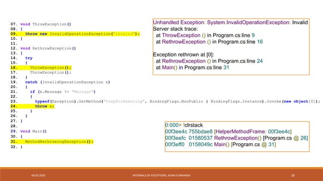 Internals Of Exceptions Ppt 