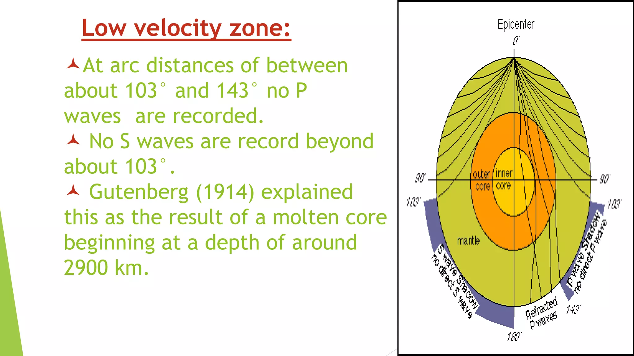 Internal structure of earth with repect to seismic waves | PPTX