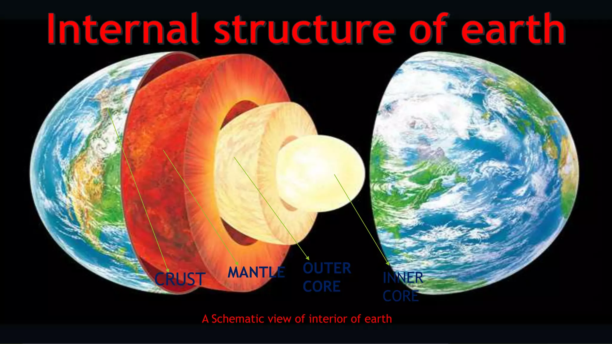 Internal structure of earth with repect to seismic waves | PPTX