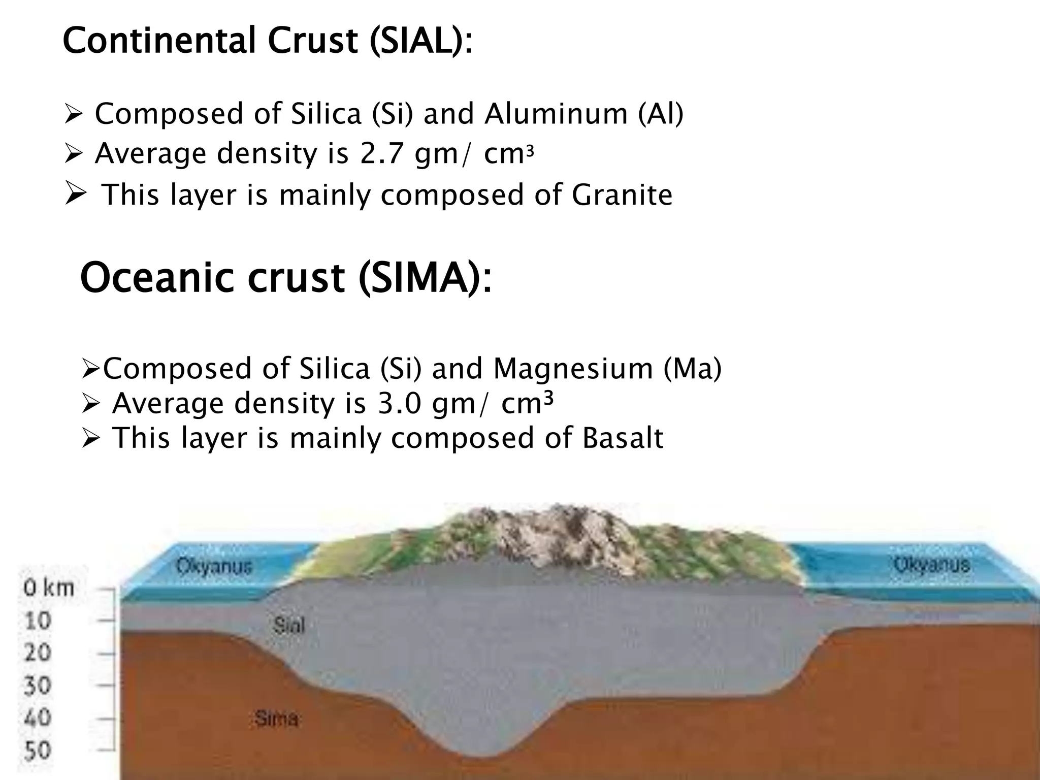 Internal Structure of Earth | PPTX