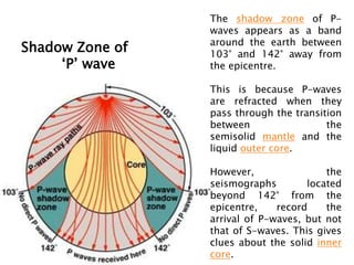 Internal Structure of Earth | PPTX