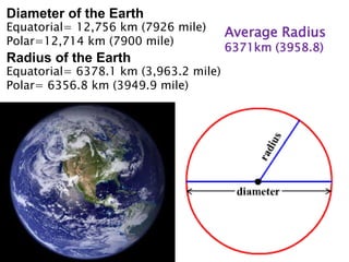 Internal Structure of Earth | PPTX