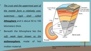 The Internal Structure of the earth.pptx