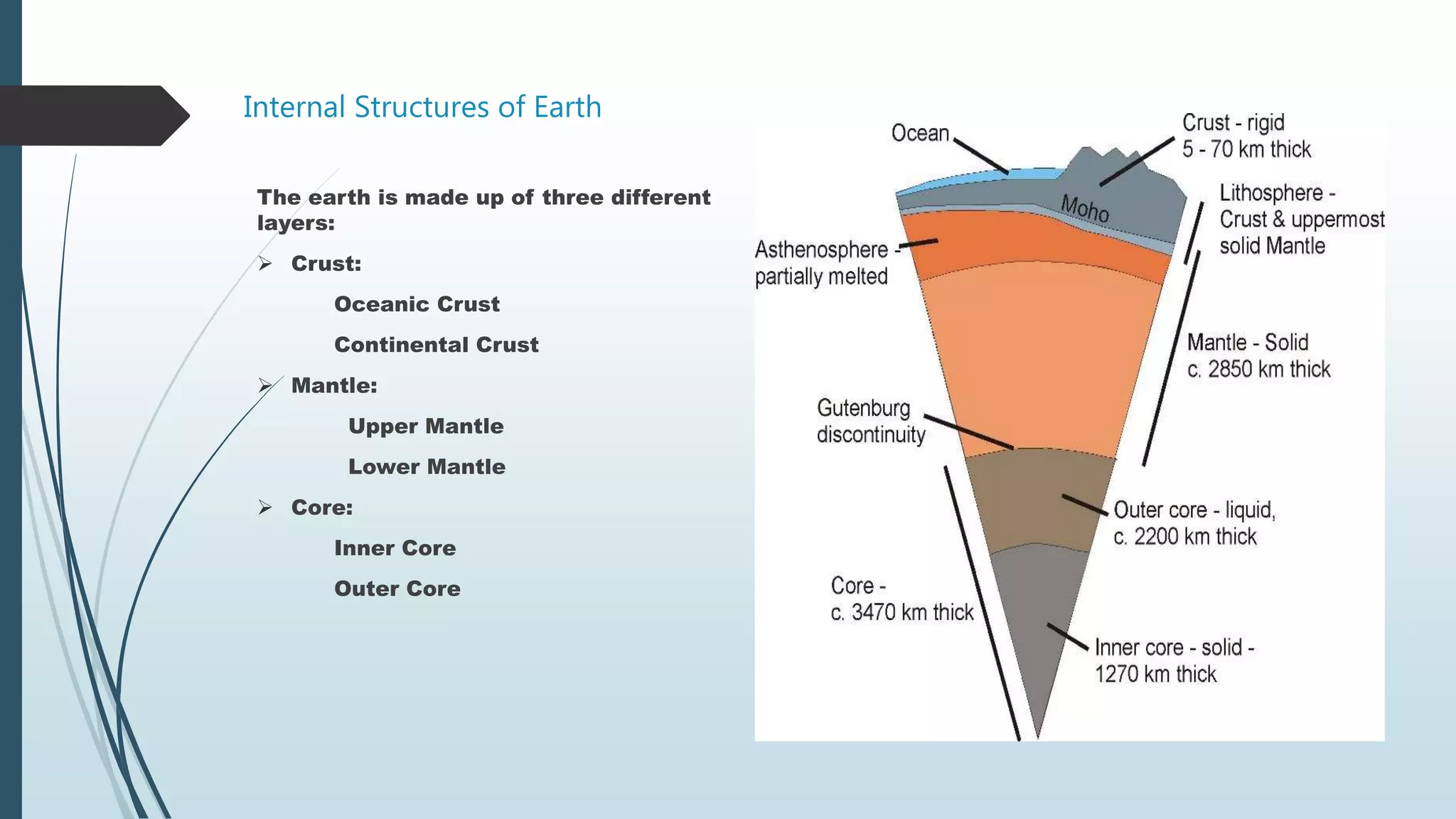 INTERNAL STRUCTURES OF EARTH | PPTX