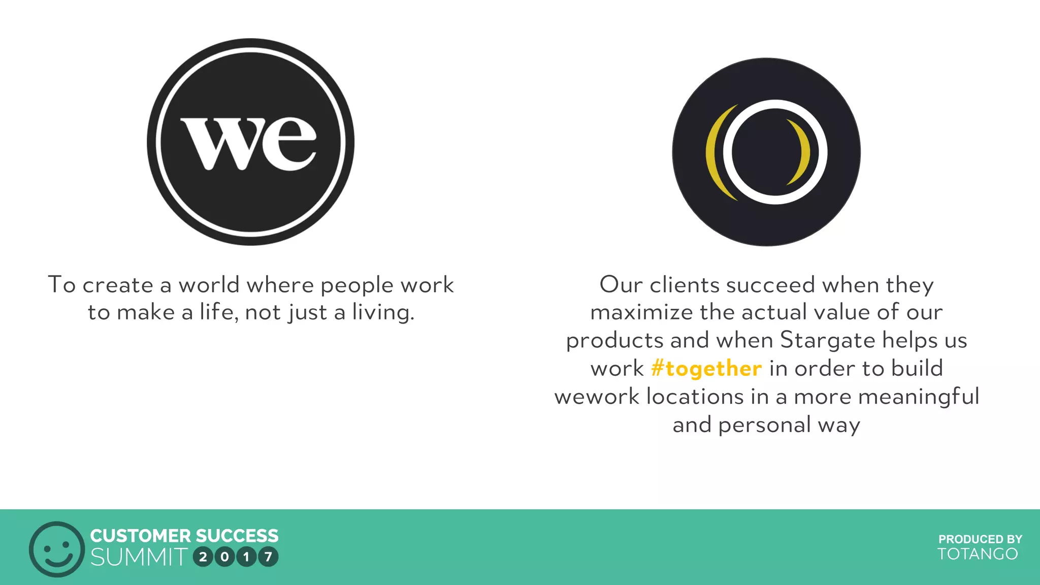 Internal Success Matters | PPT