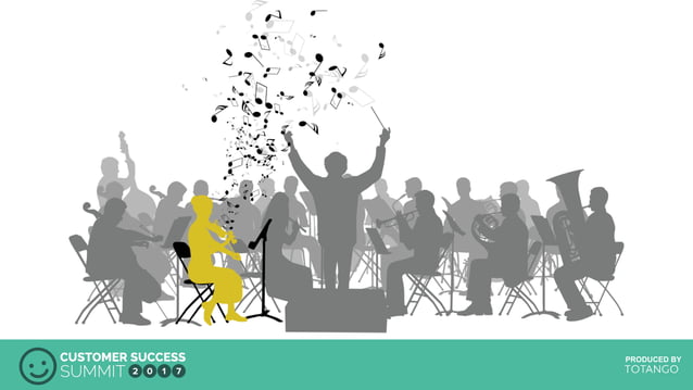 Internal Success Matters | PPT