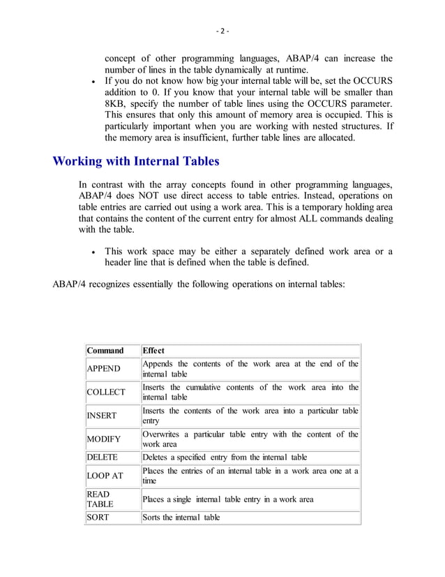 Internal tables | DOCX | Databases | Computer Software and Applications