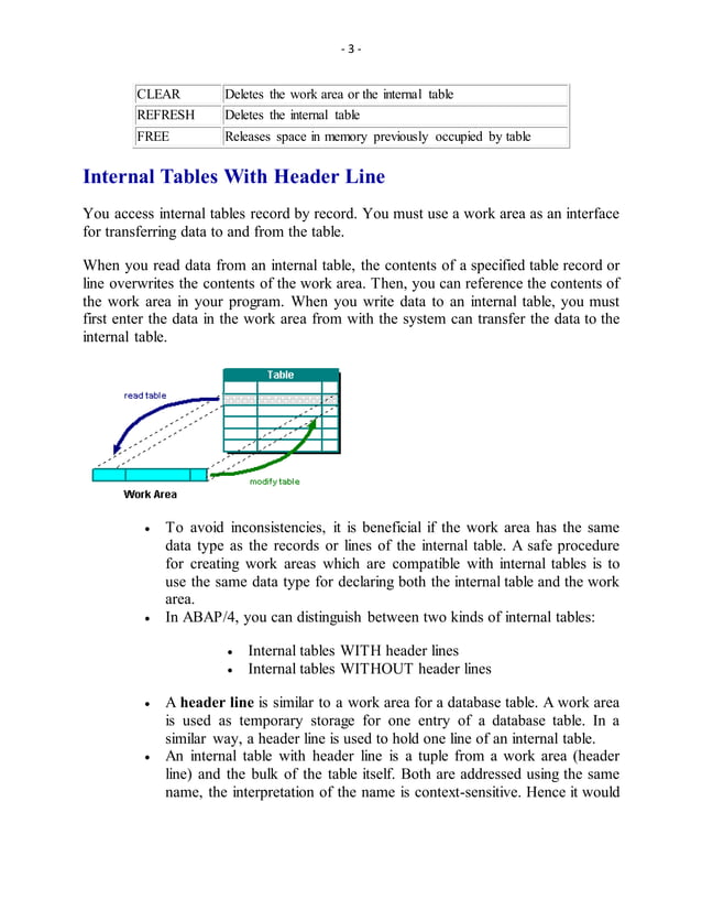 Internal tables | DOCX | Databases | Computer Software and Applications