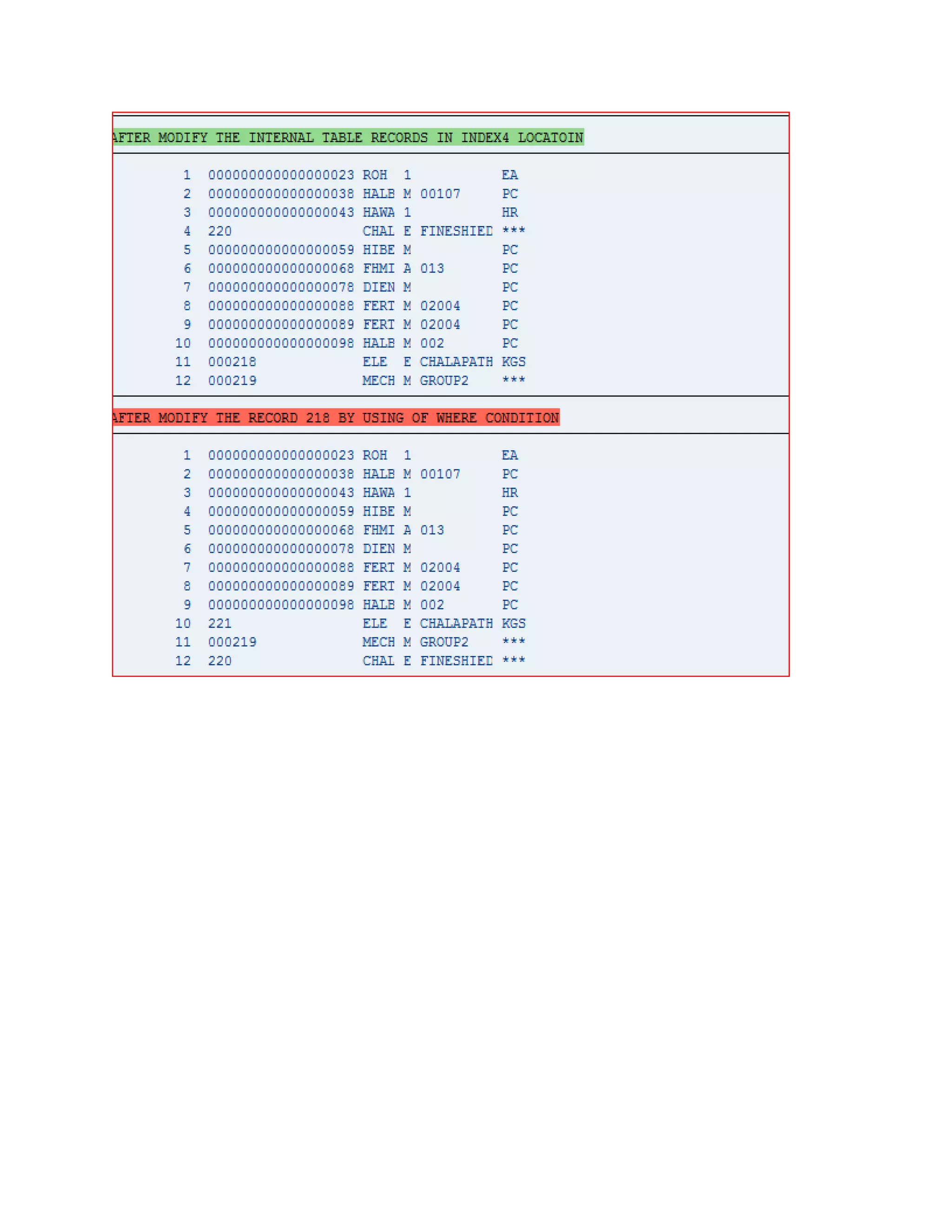 Internal tables operations_chalapathi[1] | PDF