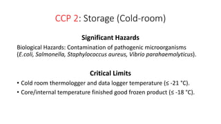 Internal Training of Record Keeping and Monitoring CCP.pptx