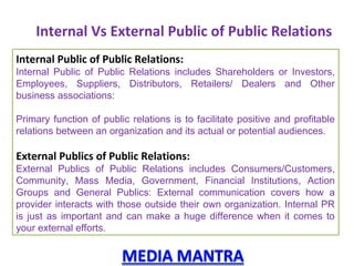 Internal vs external public of public relations | PPT