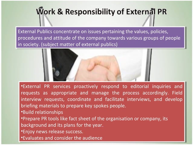 Internal vs external public of public relations | PPT | Business ...