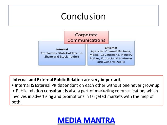 Internal vs external public of public relations | PPT | Business ...