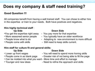 Training Internal vs External | PPT