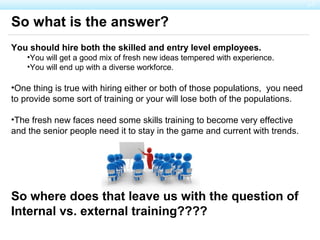 Training Internal vs External | PPT