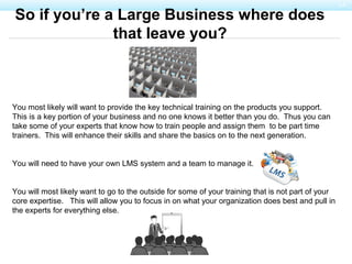 Training Internal vs External | PPT