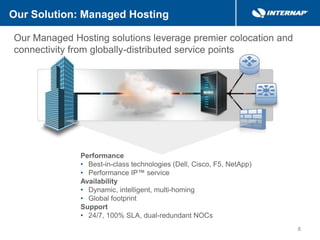 Who is Internap?? | PPSX | Cloud Computing | Internet