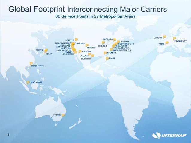 Internap Solutions Presentation | PPT
