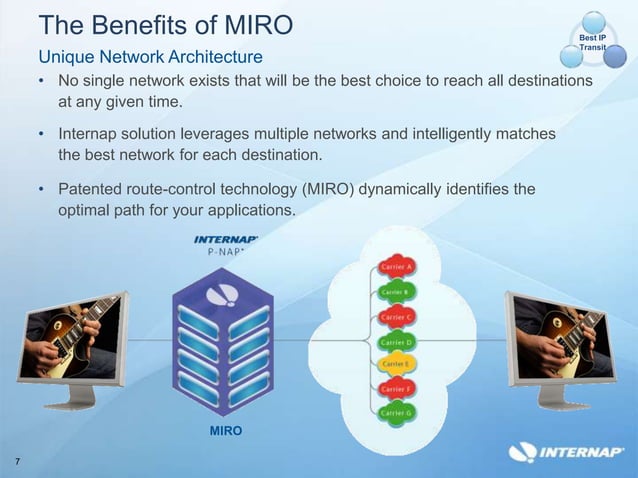 Internap Solutions Presentation | PPT