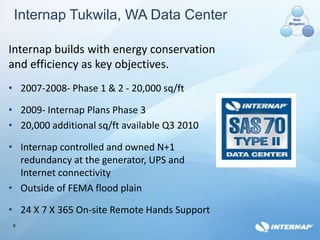 Internap Solutions Presentation | PPT