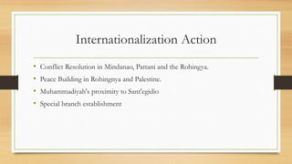 Internasionalisasi Muhammadiyah.pptx