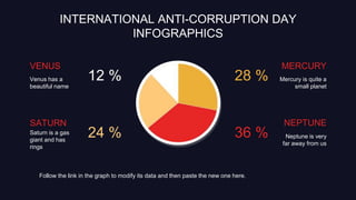 international-anti-corruption-day-infographics.pptx