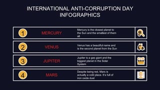 international-anti-corruption-day-infographics.pptx