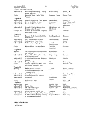 international-business-mike-w-peng-university-of-texas.pdf