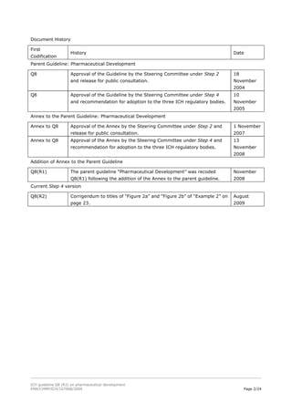 international-conference-harmonisation-technical-requirements ...